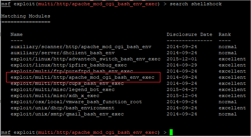 Monitor System Security with Auditd and Papertrail - Papertrail