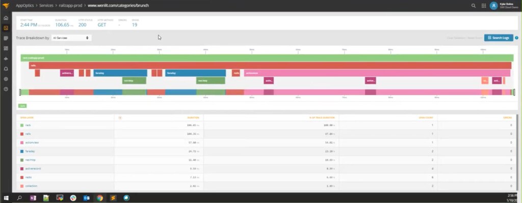 Performance Tuning a Rails App With AppOptics Dev Edition - Papertrail