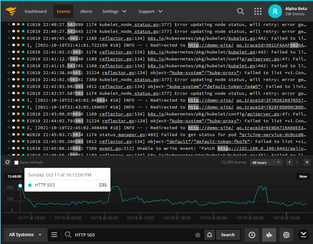 Papertrail and Heroku - Papertrail