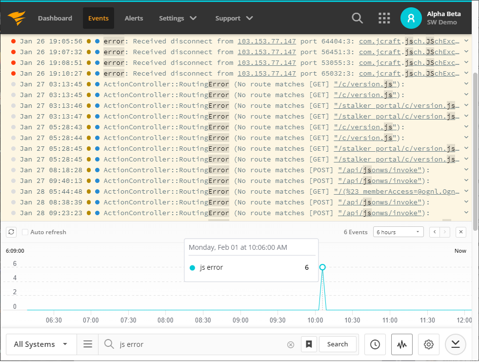 7 Problems to Look out for When Analyzing Garbage Collection Logs ...