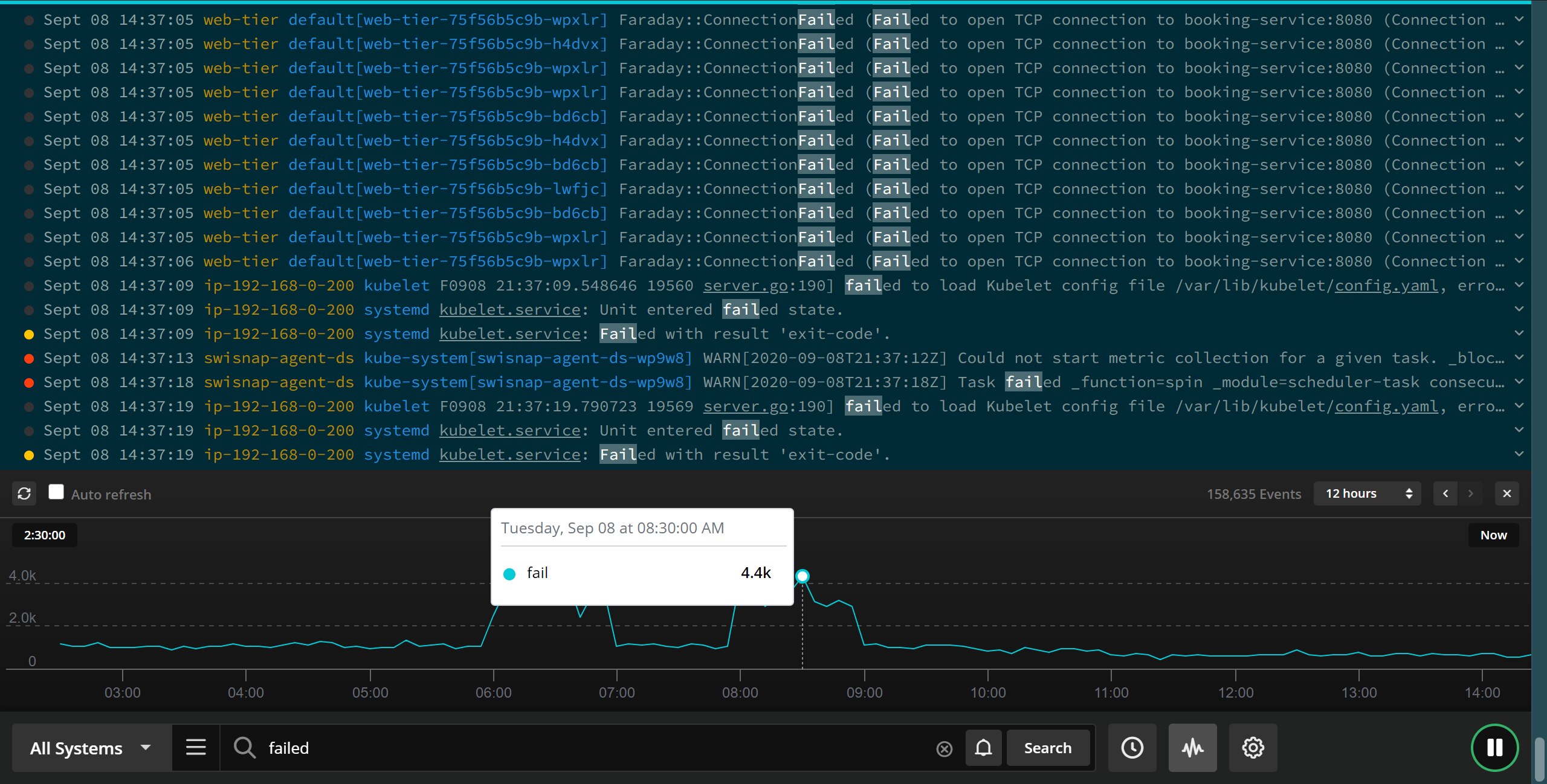 Docker Container Logs 5 Tips To Optimize Logging For Debugging Papertrail 2081