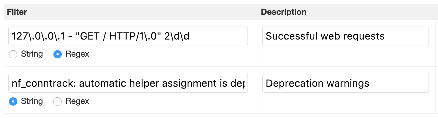 Log filtering - Papertrail