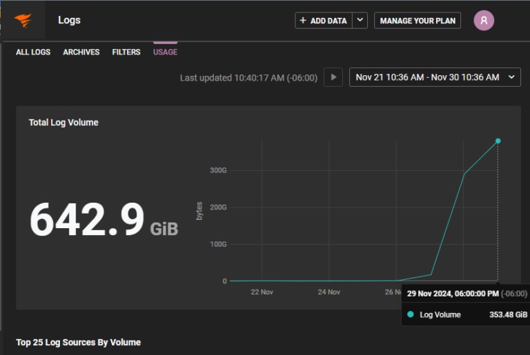 Product - Papertrail